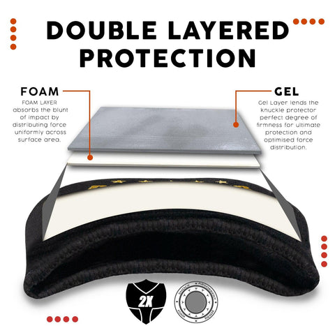 Gel Knuckle Protectors/Guards | Boxing Guards Black – RingMaster Sports